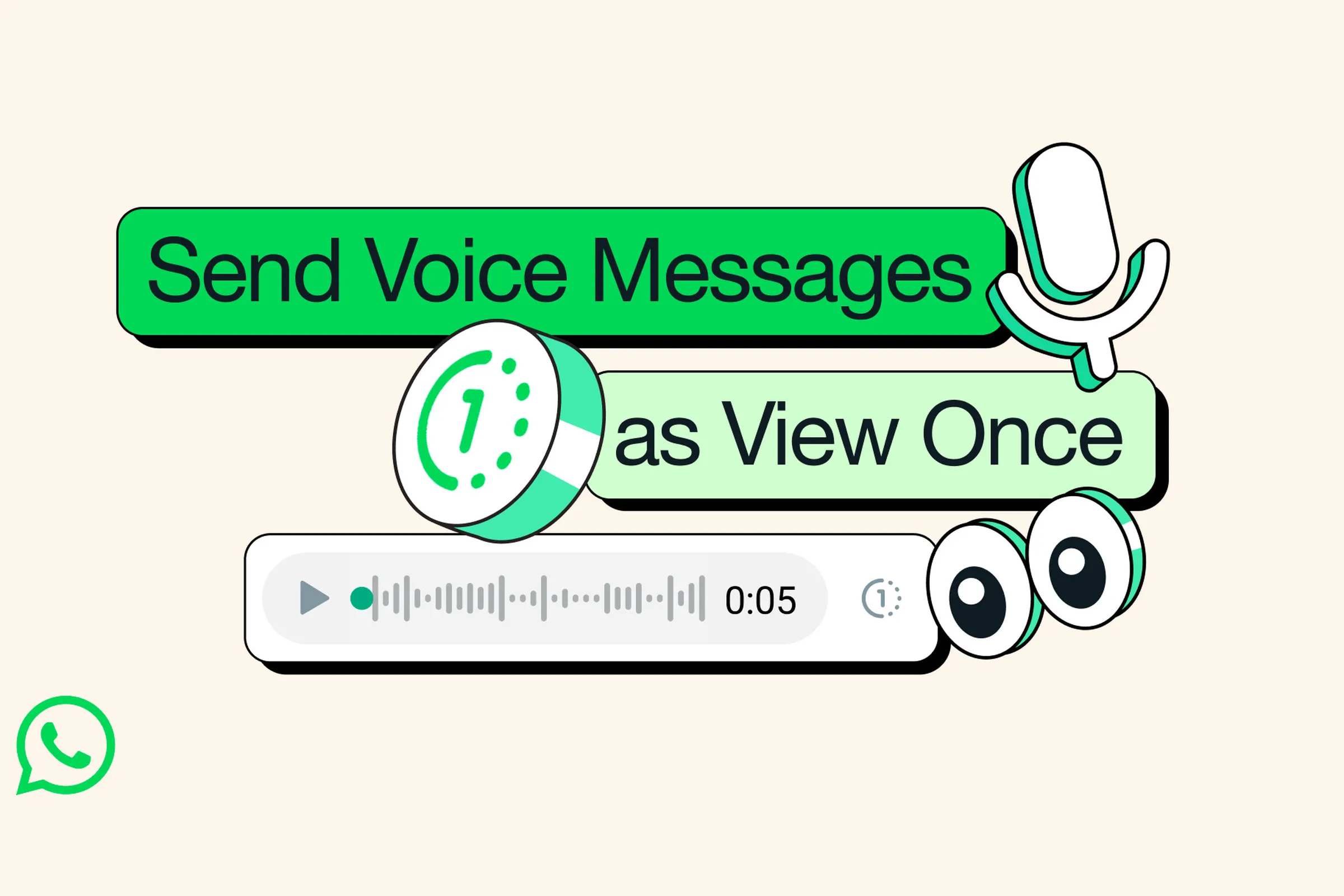 Penjelasan Voice Note Di Whatsapp - Gageto.com